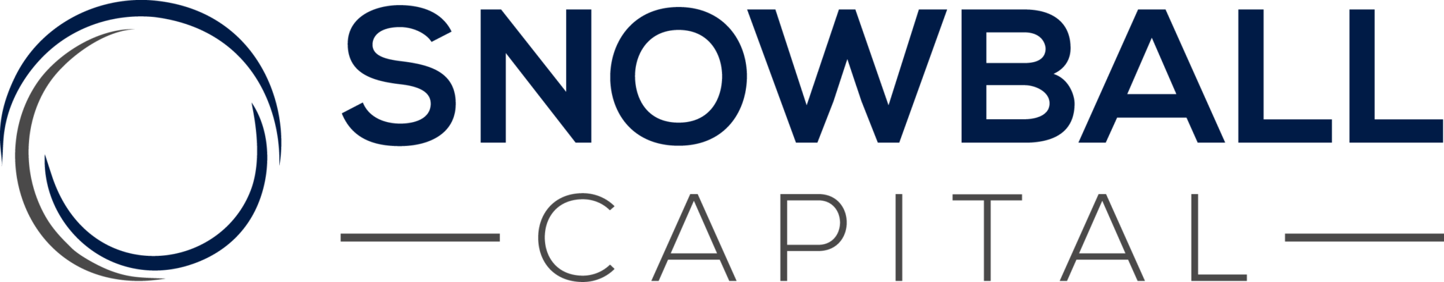 Snowball Capital - Investeringsfond - Fundmarket